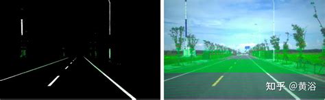 opencalib 一个为自动驾驶的多传感器calibration toolbox （上） 知乎