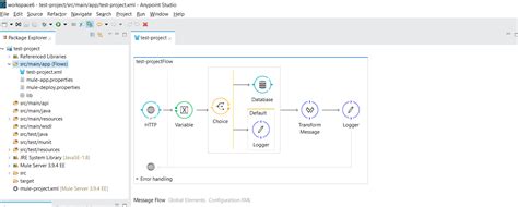Mule Migration Assistant Migrate Mule 3x Project To Mule 4x