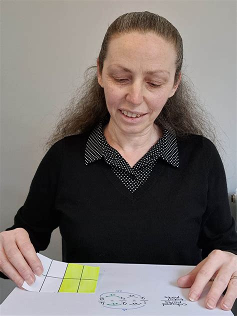 Fixit With Karen Understanding And Making Equivalent Fractions Dyscalculia Network