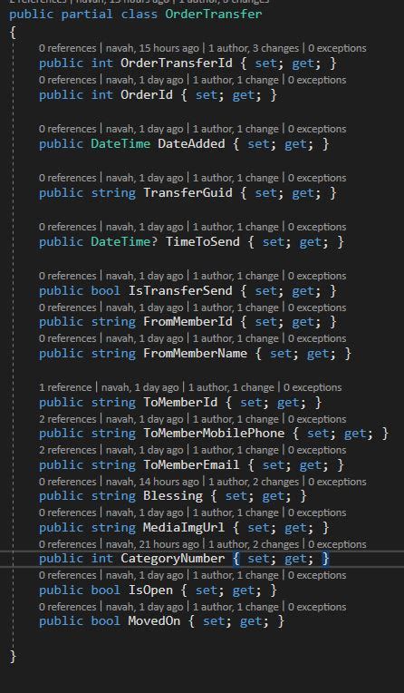C Unable To Cast Object Of Type System Int64 To Type System Int32