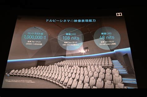 日本初のドルビーシネマ専用シアター、有楽町・丸の内ピカデリーが10月4日オープン！ 価格comマガジン