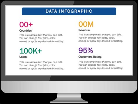Free Computer Screen Presentation Theme For PowerPoint And Google Slides