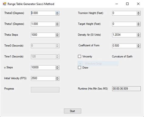 Siaccis Method By James Pate Williams Jr Ba Bs Mswe Phd Numerical Explorations