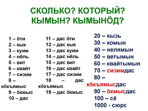 Порядковые числительные Язык Коми Online Presentation