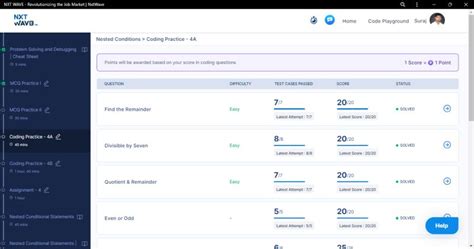 Suraj S On Linkedin Day20 30dayscodingchallenge