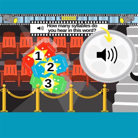 Syllable Practice Digital Activity My Three Readers