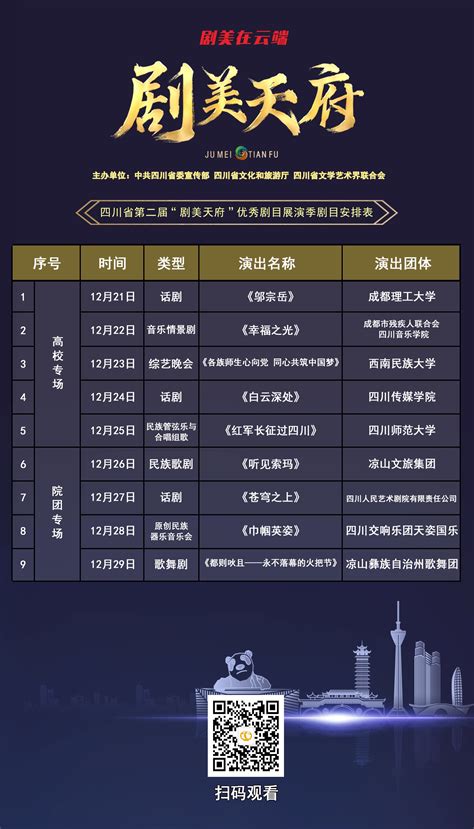 艺数平台同步直播四川省第二届剧美天府优秀剧目展演季云开启 四川在线