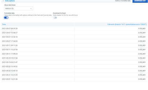Graphtimeseries Axes Decimals Auto Does Not Recognize Decimal Places · Issue 34546