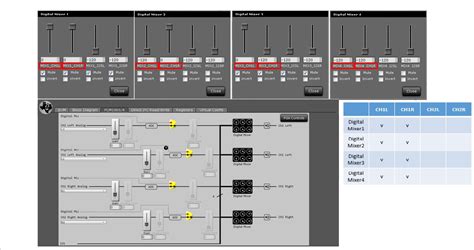 PCM1864 Digital Mixer Audio Forum Audio TI E2E Support Forums