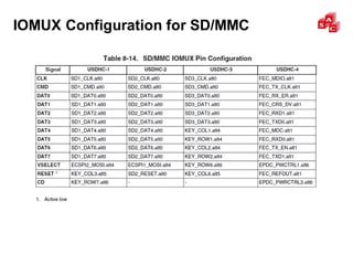 NXP I MX SoloLite Boot From SD MMC PDF Operating Systems Computer Software And Applications
