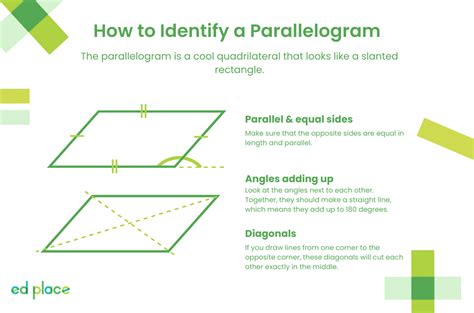 How To Draw Quadrilateral