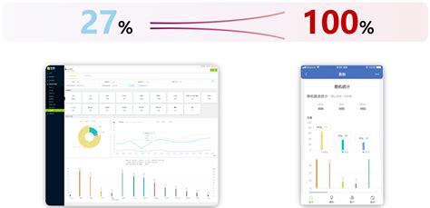 Salesdriver 新升级，企微模块上线助力abm营销与销售线索营销全面提速 知乎
