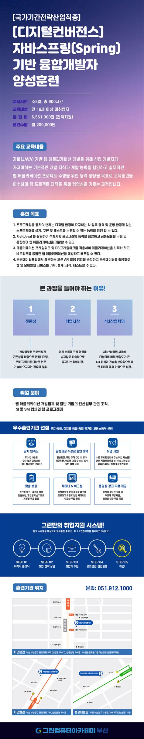 국비전액지원 디지털컨버전스 자바스프링spring기반 융합개발자 양성훈련 요즘것들