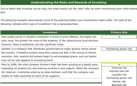 Solved Understanding The Risks And Rewards Of Investing