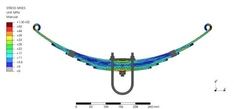 Automotive Fea Analysis Over 12 Royalty Free Licensable Stock Illustrations And Drawings