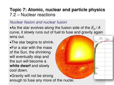 PPT Topic 7 Atomic Nuclear And Particle Physics 7 2 Nuclear Reactions PowerPoint
