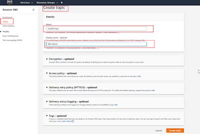 CyberKeeda AWS SNS How To Create SNS Topic And Add Email Subscribers To It