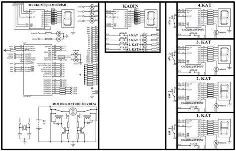 Elevator Control System Circuit Diagram Pdf Wiring Digital And Schematic