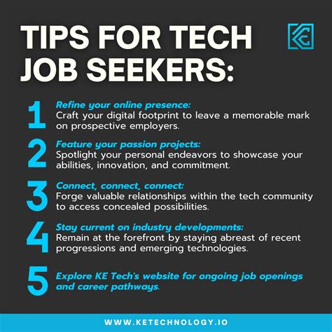 Ketechnology Techindustry Techrecruitment Ke Technology