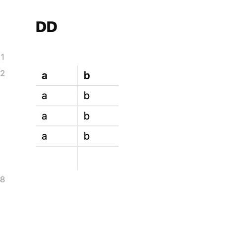 Undo Operation In Table Deletes The Entire Column Bug Graveyard Obsidian Forum