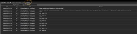 DiNaploi Stochastic Curve Indicator Telegram Page 2 ClickAlgo Forum