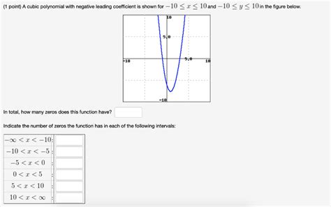 solved indicate the number of zeros the function has in each
