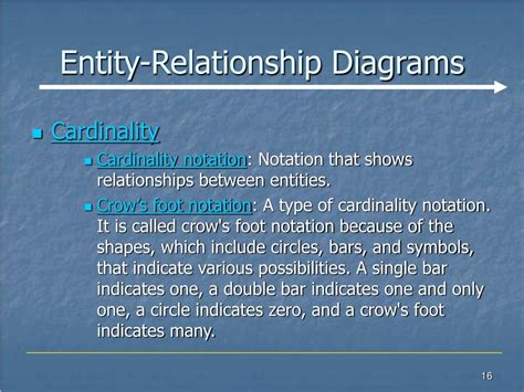 PPT ERD Diagram PowerPoint Presentation Free Download ID 576792