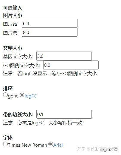在线绘制go、pathway富集结果弦图 知乎