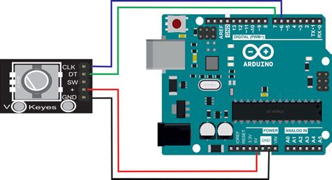 Arduino 360 Degree Encoder Robo India Tutorials Learn Arduino