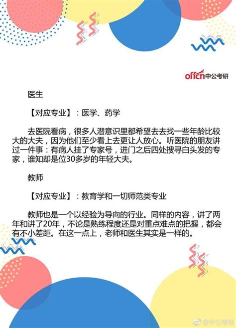 推薦這些越老越吃香的專業，讓你考研擇校不盲目！ 每日頭條