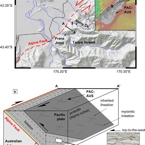 A Tectonic Setting Of The Southern Alps And Alpine Fault Zone With Download Scientific