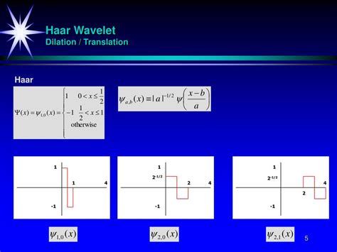 Ppt Wavelet Transform Powerpoint Presentation Free Download Id3281508