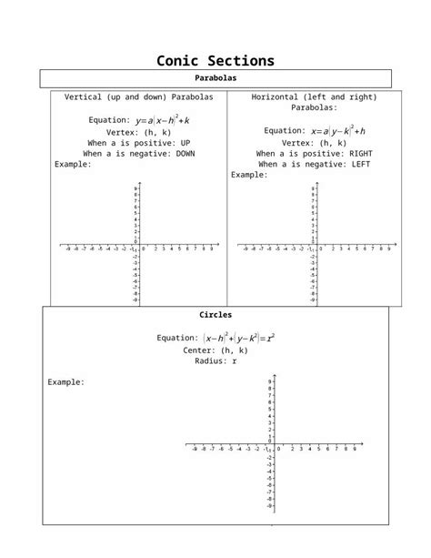 Docx Conic Sections Graphic Organizer Dokumen Tips