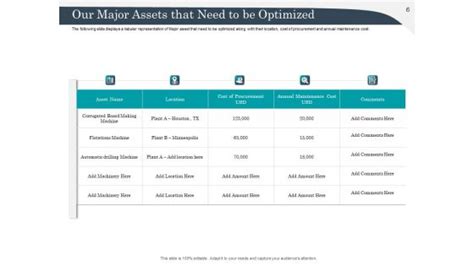 Assets Powerpoint Templates Slides And Graphics