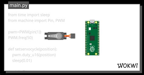 dinesh sm wokwi esp32 stm32 arduino simulator