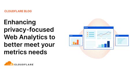 Enhancing Privacy Focused Web Analytics To Better Meet Your Metrics Needs