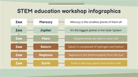STEM Education Workshop For Teachers Infographics