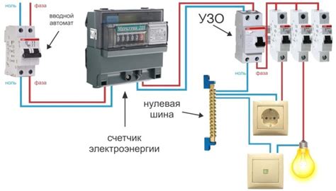 Автомат 32а: применение, схема подключения, мощность и сечение кабеля