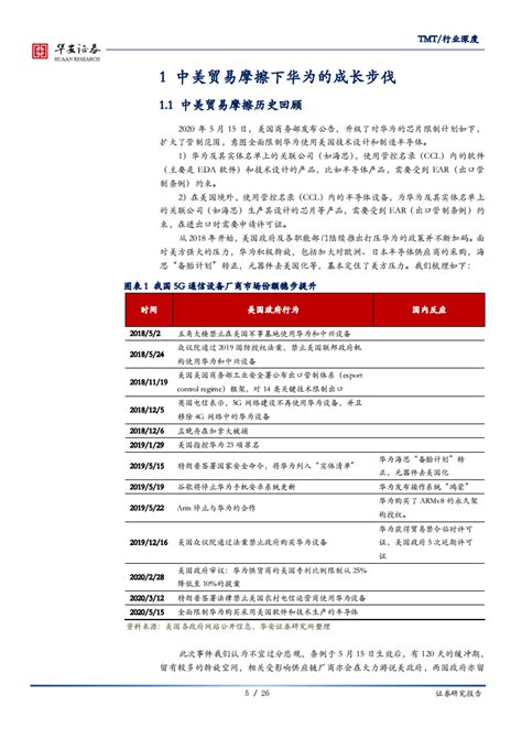 Tmt行业：美国进一步限制华为与华为分析师大会解读 200519pdf 先导研报