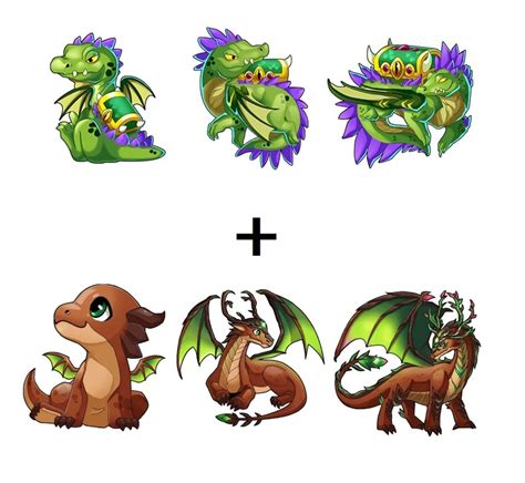 Everwing Best Sidekick Dragon Combinations Hubpages