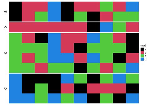 Chapter 2 A Single Heatmap Complexheatmap Complete Reference