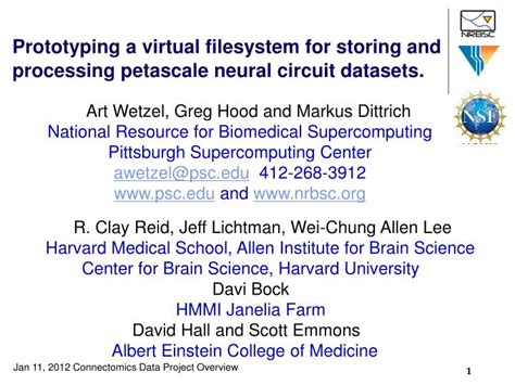PPT Prototyping A Virtual Filesystem For Storing And Processing