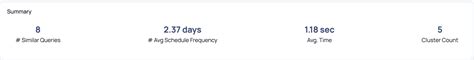 Databricks Query Studio Acceldata Data Observability Cloud