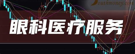 眼科医疗服务上市公司数据对比 眼科医疗服务这个行业里面的代表公司 爱尔眼科 华厦眼科 普瑞眼科 何氏眼科 光正眼科 从行业