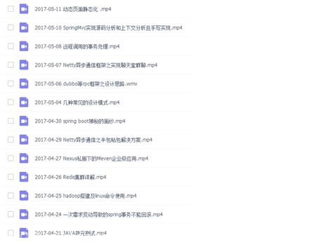 Java教程java编程自学教程 助梦资源网