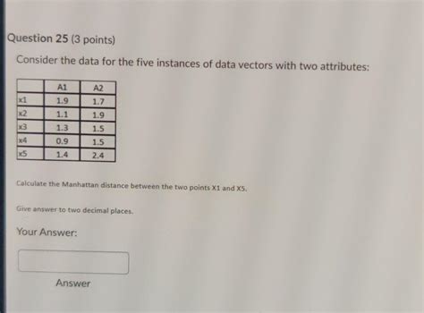 Solved Consider The Data For The Five Instances Of Data Chegg