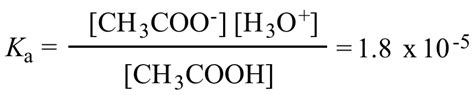 Illustrated Glossary Of Organic Chemistry Acid Ionization Constant