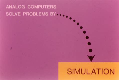Understanding The Analoghybrid Computer Understanding The Analoghybrid Computer