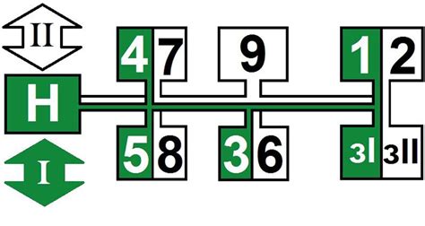 Скорость трактора МТЗ 82: технические характеристики