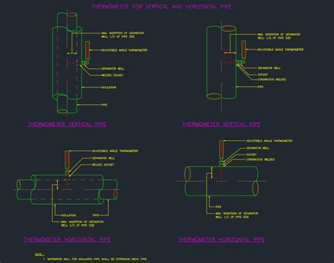Mep Sensor Cad Cadblocks Hub For Industrial Design